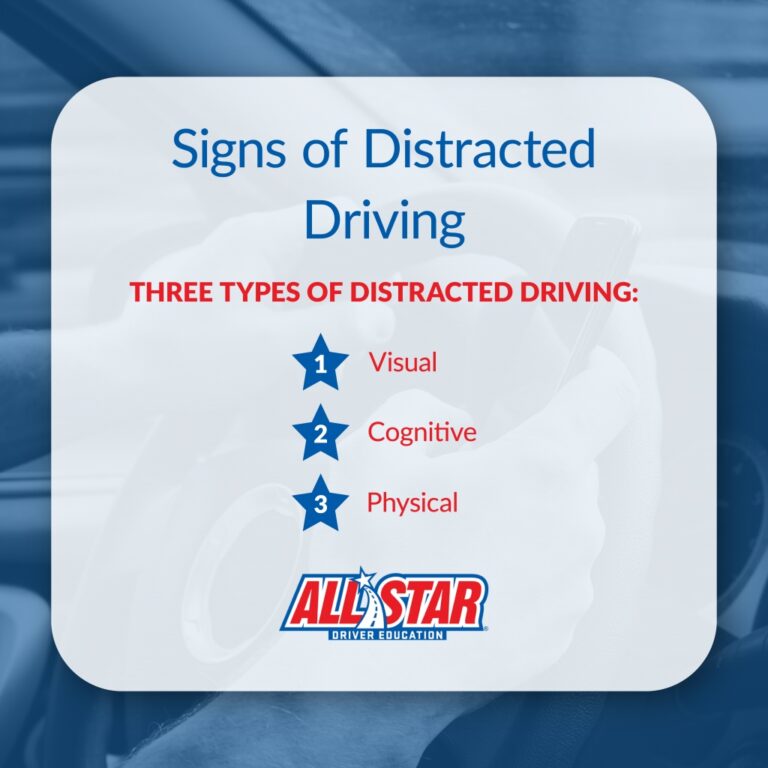 Signs of Distracted Driving - All Star
